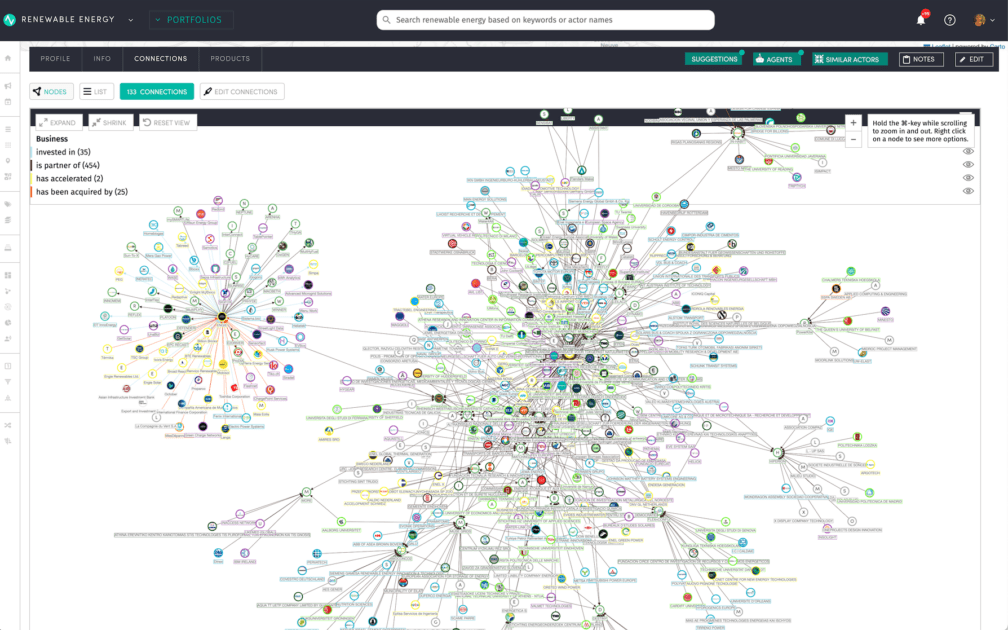Ecosystem Operations - DataScouts
